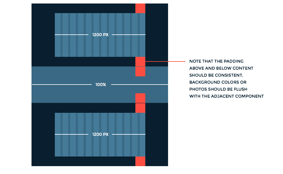 Brand Guidelines | Boston.gov